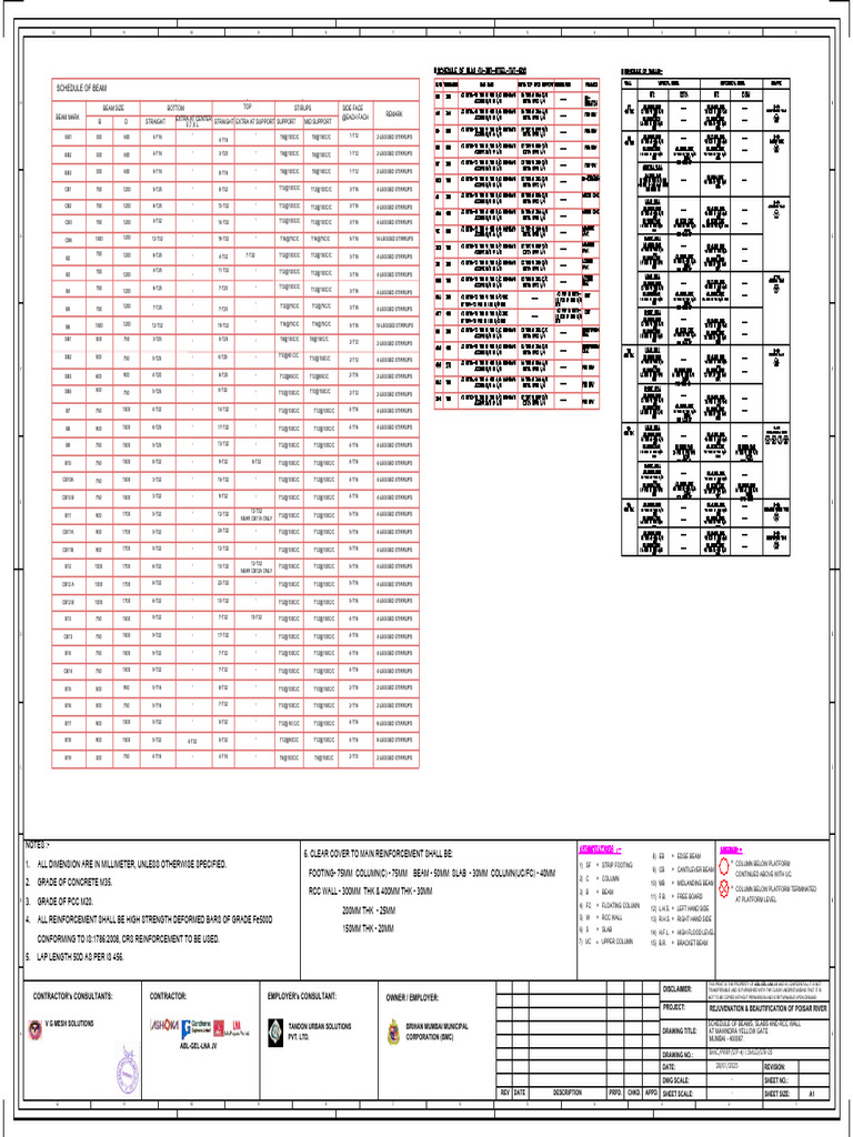 Beam and Slab Schedule for Construction | PDF