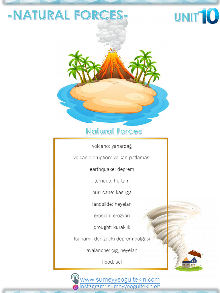 UNIT 10 - NATURAL FORCES Sümeyye OĞULTEKİN) | PDF