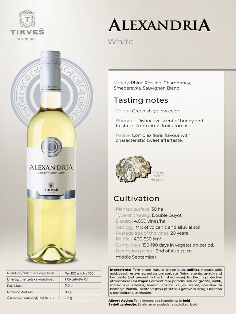 Alexandria-White-2024 | PDF | Aroma Of Wine | Wine