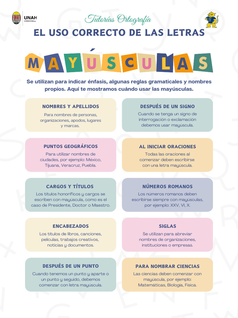 Póster de El Uso Correcto de Las Letras Mayúsculas Educativo Colorido | PDF
