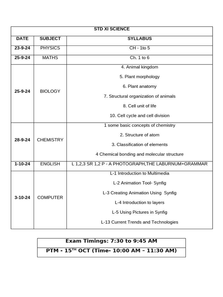 STD Xi Science | PDF