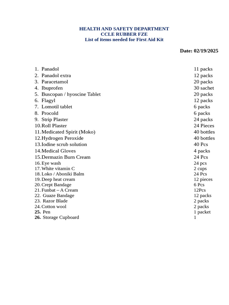 LIST OF FIRST AID ITEMS NEEDED | PDF