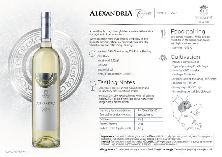 Alexandria Cuvee White 2024 | PDF | Wine | Grape