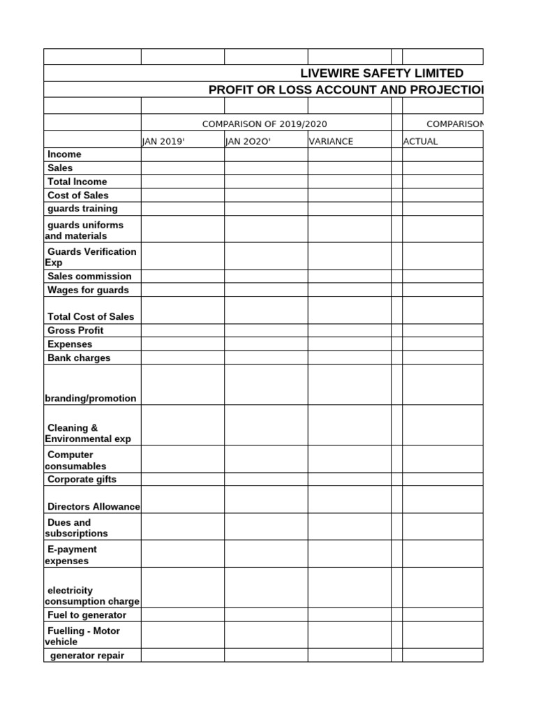 Budget Monitoring Schedule | PDF | Taxes | Value Added Tax