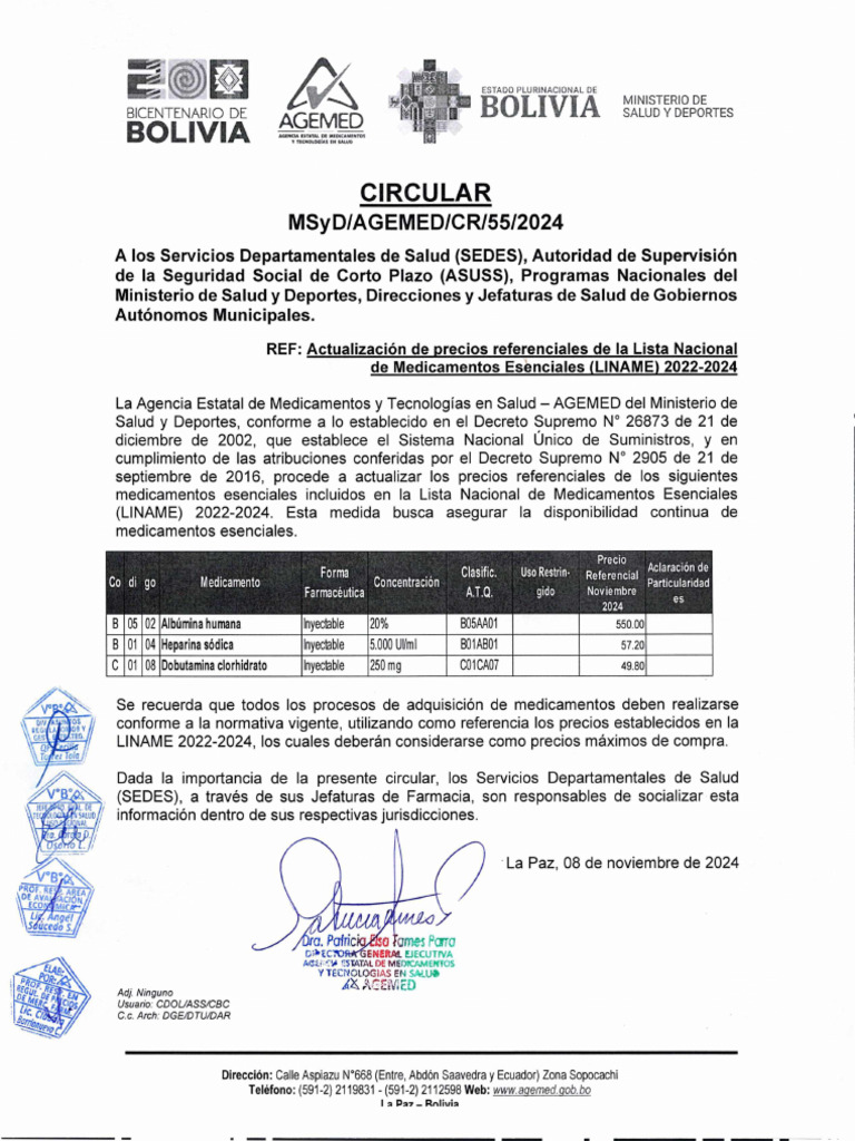 CIRCULAR-55-2024 | PDF | Medicamentos con receta | Farmacia