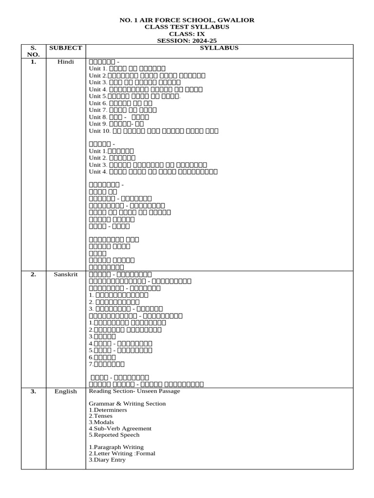 I Am Sharing 'C.T.Syllabus 9B' With You | PDF