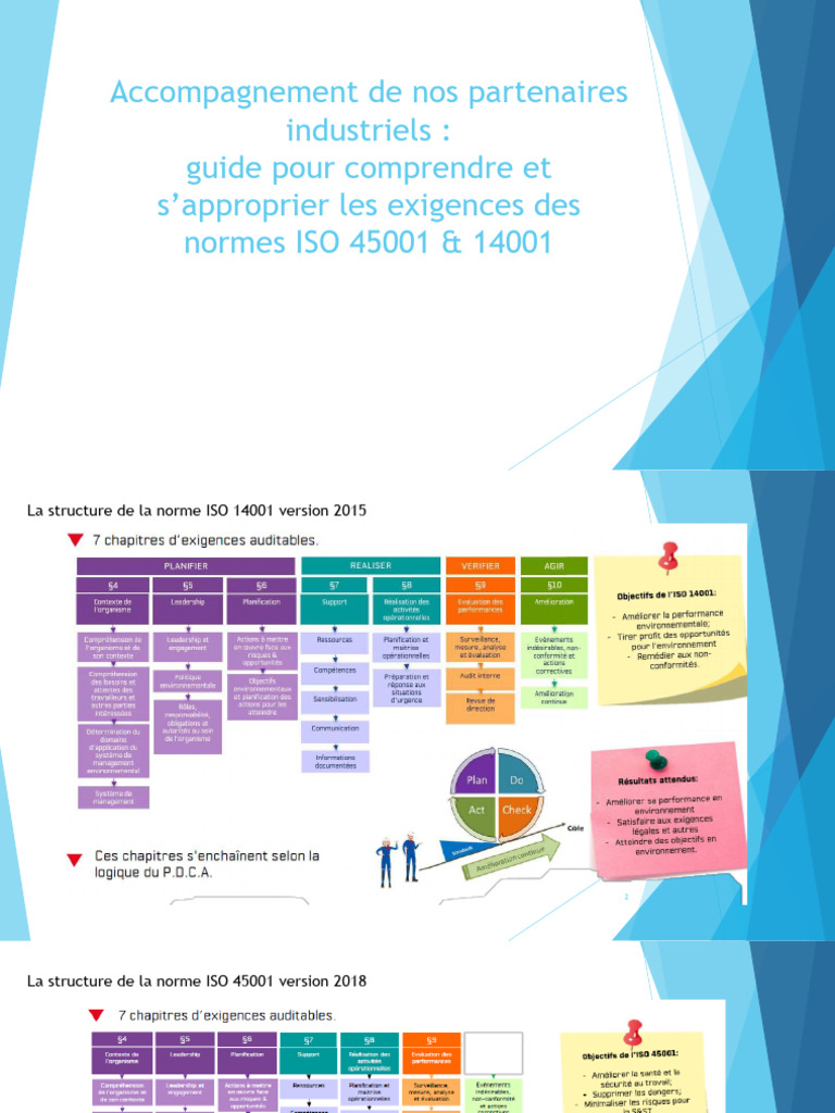 Guide des normes ISO 45001 et 14001 | PDF | Risque | Environnement naturel
