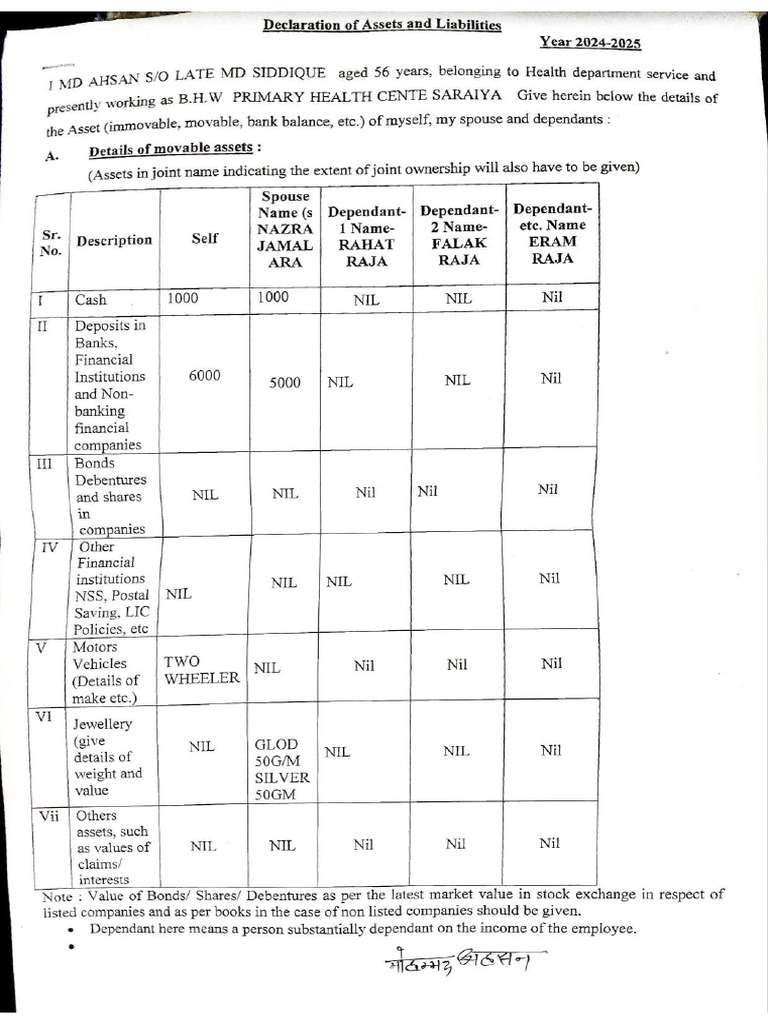 Dad Documents - Compressed | PDF