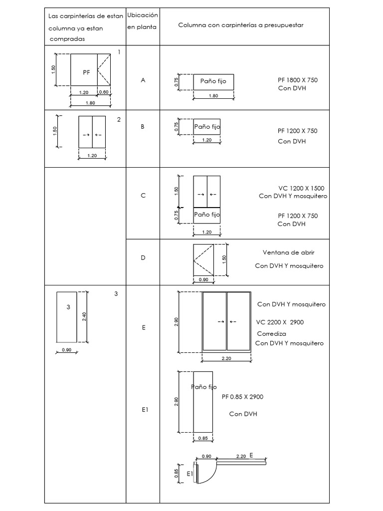 Planilla de Carpintería | PDF