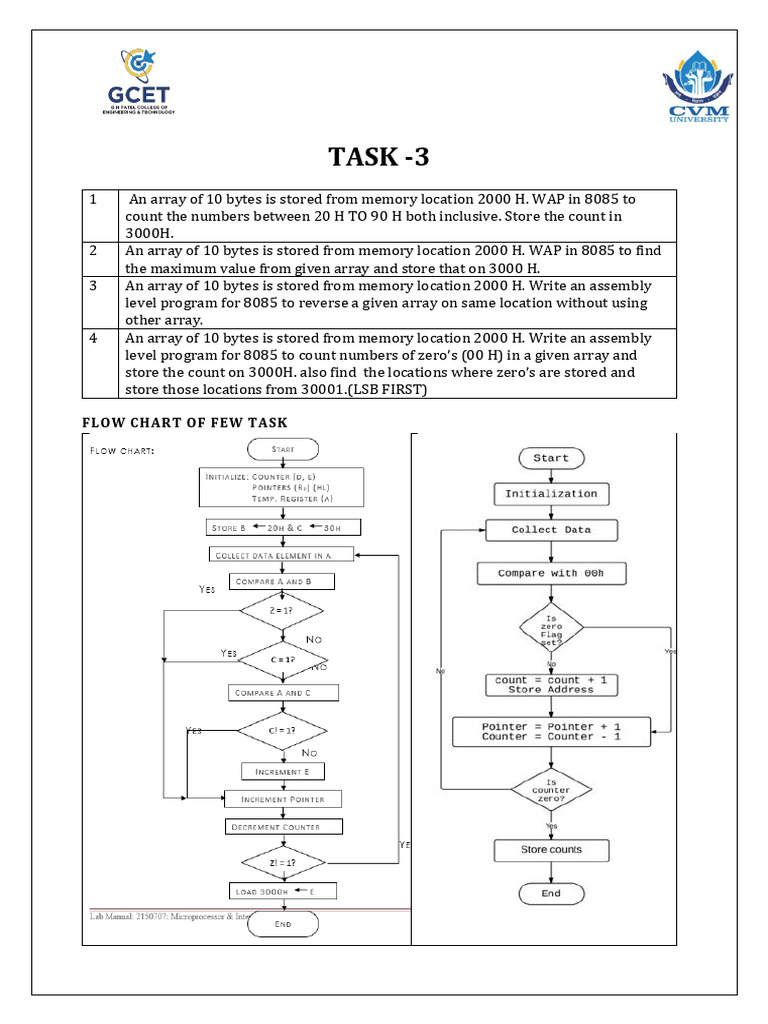 Lab Task 3 | PDF