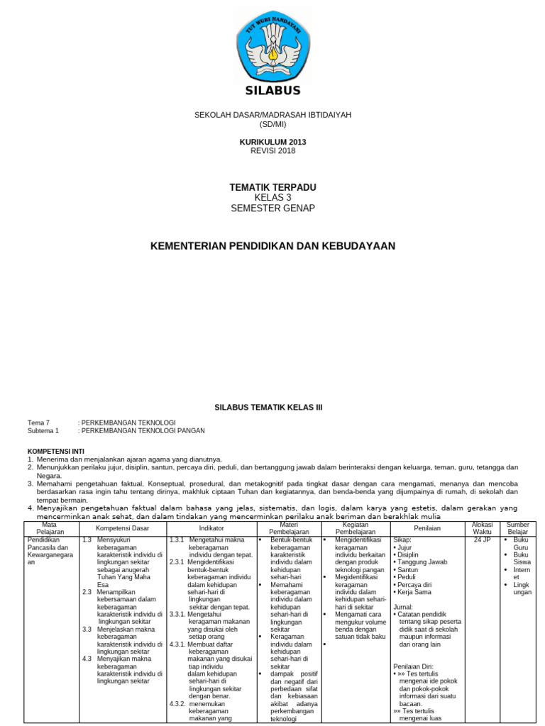 Silabus Kelas 3 Tema 7 | PDF