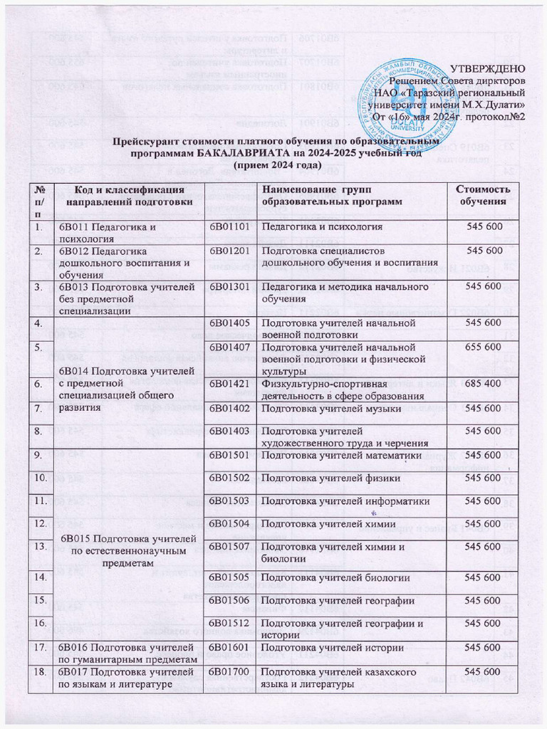 Bakalavr 2024 2025compressed | PDF