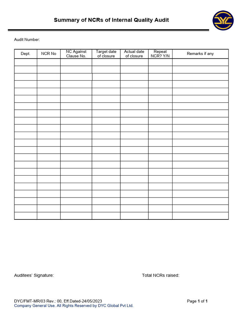 Internal Quality Audit NCR Summary | PDF