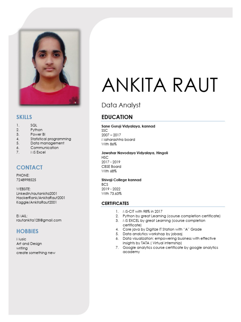 Ankita Raut DATA Analyst-1 | PDF