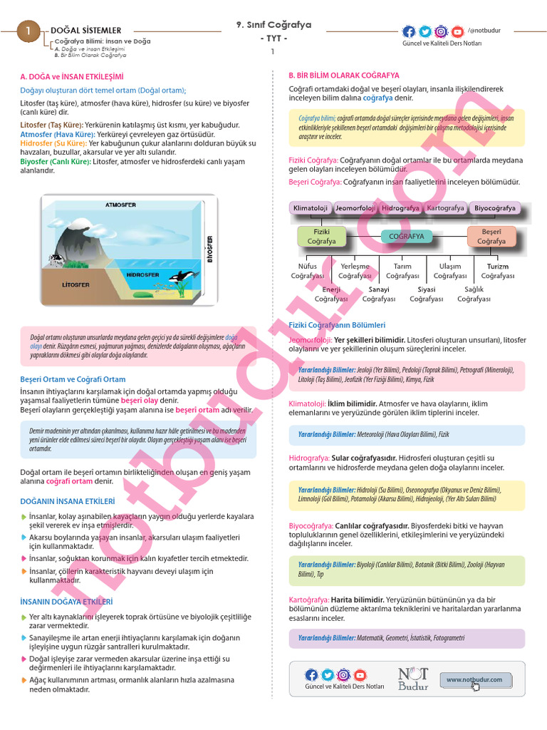 Cografya Bilimi Insan Ve Doga 1 Min | PDF