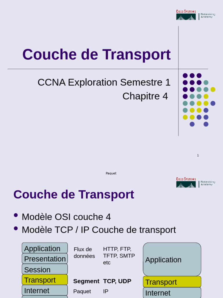 Couche de Transport : TCP vs UDP | PDF | Protocole de contrôle de ...