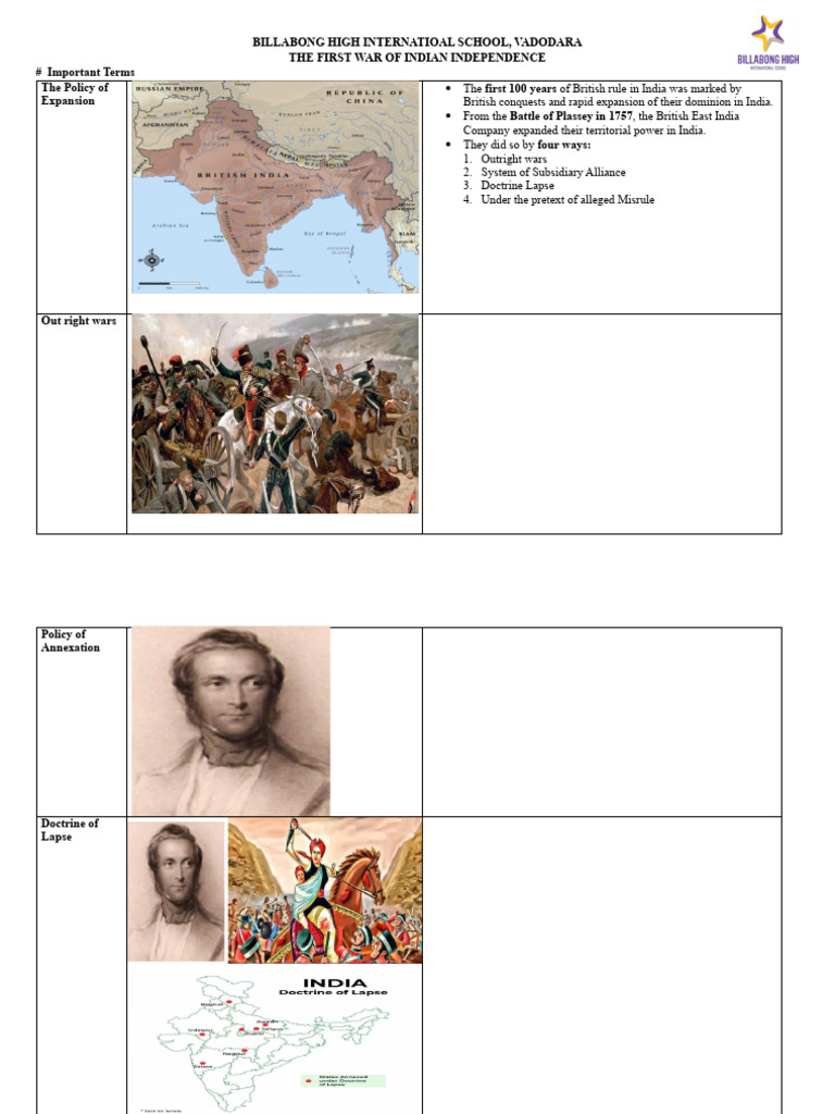 First War of Indian Independence Overview | PDF