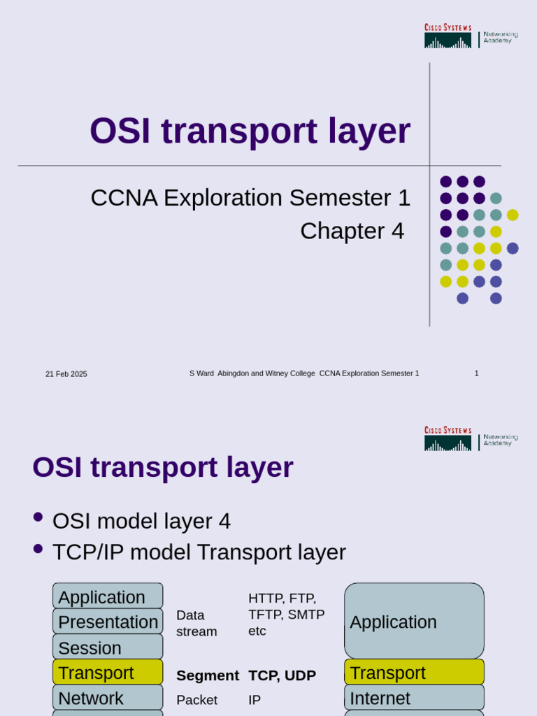 Chapter - Transport Layer | PDF | Internet Protocol Suite | Port (Computer Networking)