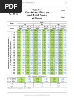 W-Shapes ZX LP LR Tables | PDF | Mechanical Engineering | Building ...