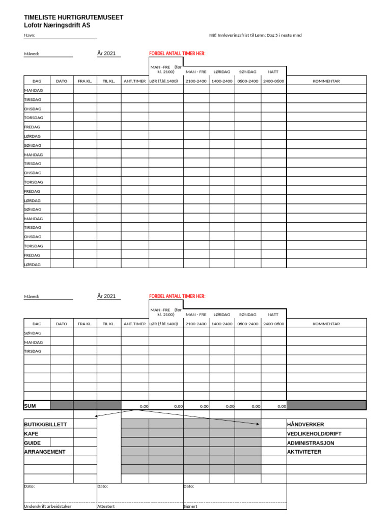 Timeliste Ansatte i LND 2021 Ved HRM | PDF