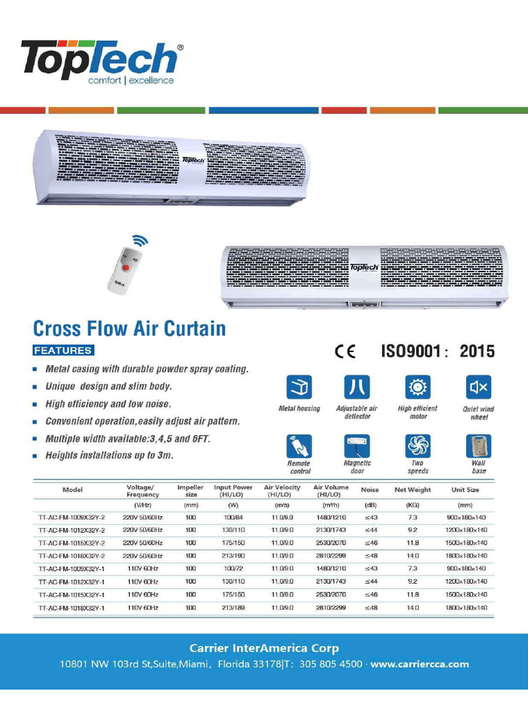 Ficha Tecnica Toptech | PDF