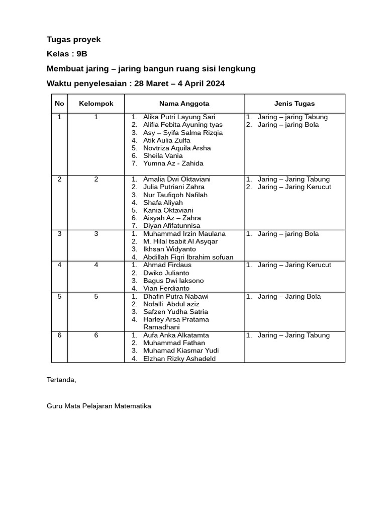 Tugas Proyek Kelas 9 B | PDF
