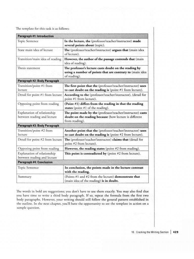 Writing Templates TOEFL EXAM | PDF | Reason