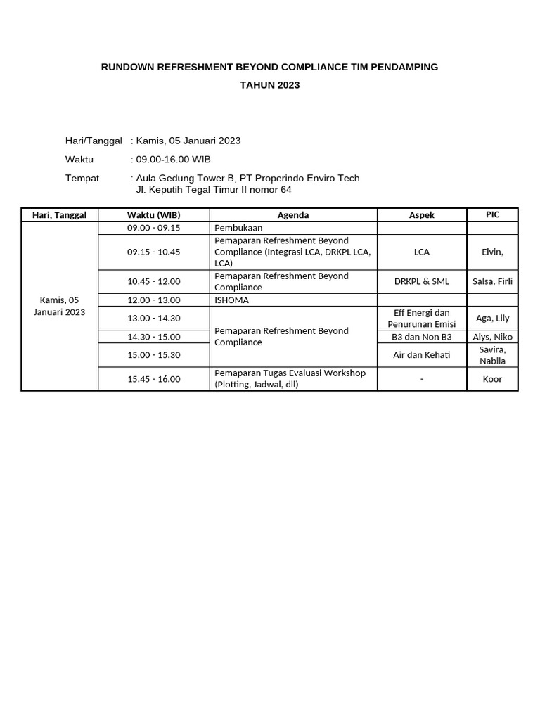 Rundown Kegiatan Refreshment Tahun 2023 | PDF