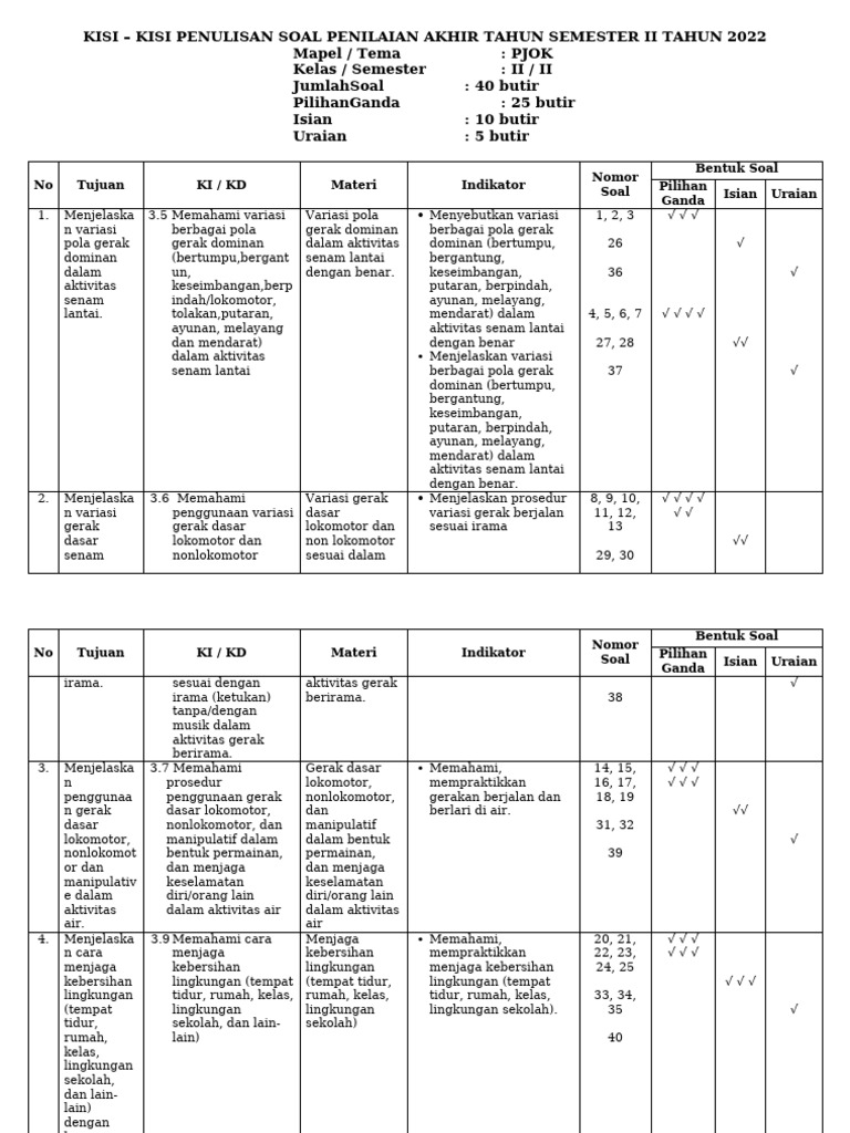 Kisi - Kisi Pat Pas Pjok Kelas 2 SMT 2 | PDF