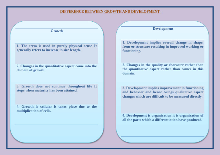 Difference Between Growth & Development - Pamphlet | PDF