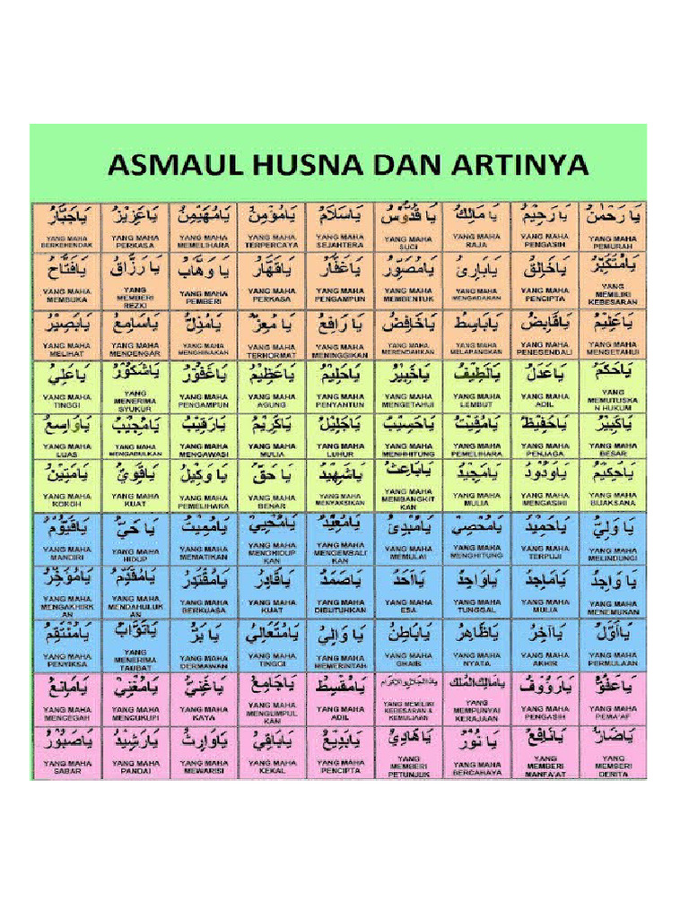 Asma Allah Okk | PDF