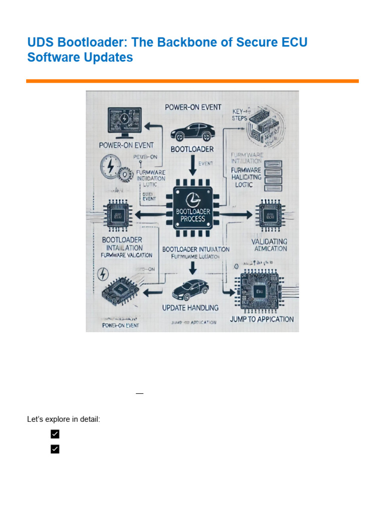 UDS Bootloader - The Backbone of Secure ECU Software Update | PDF | Security | Computer Security