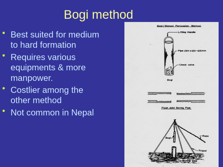 Bogi Method | PDF