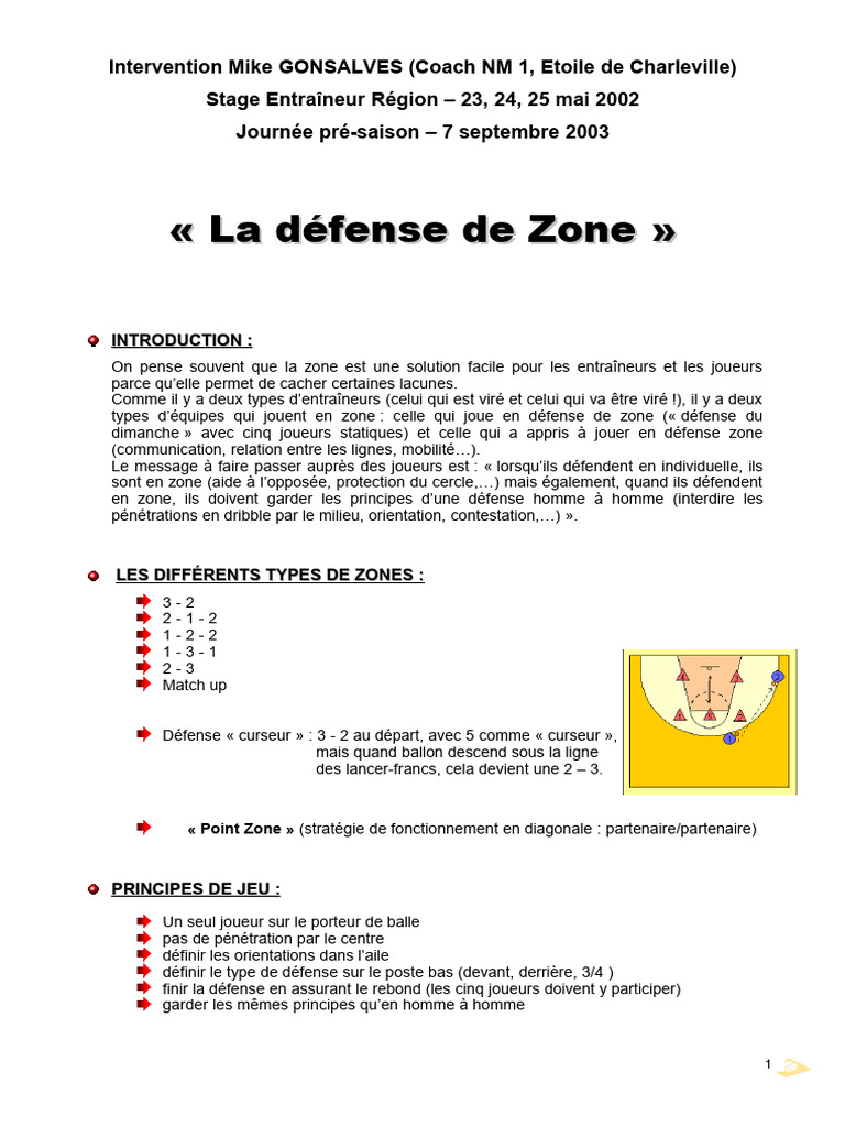 Stratégies de Défense de Zone au Basket | PDF | Défenseur (football ...