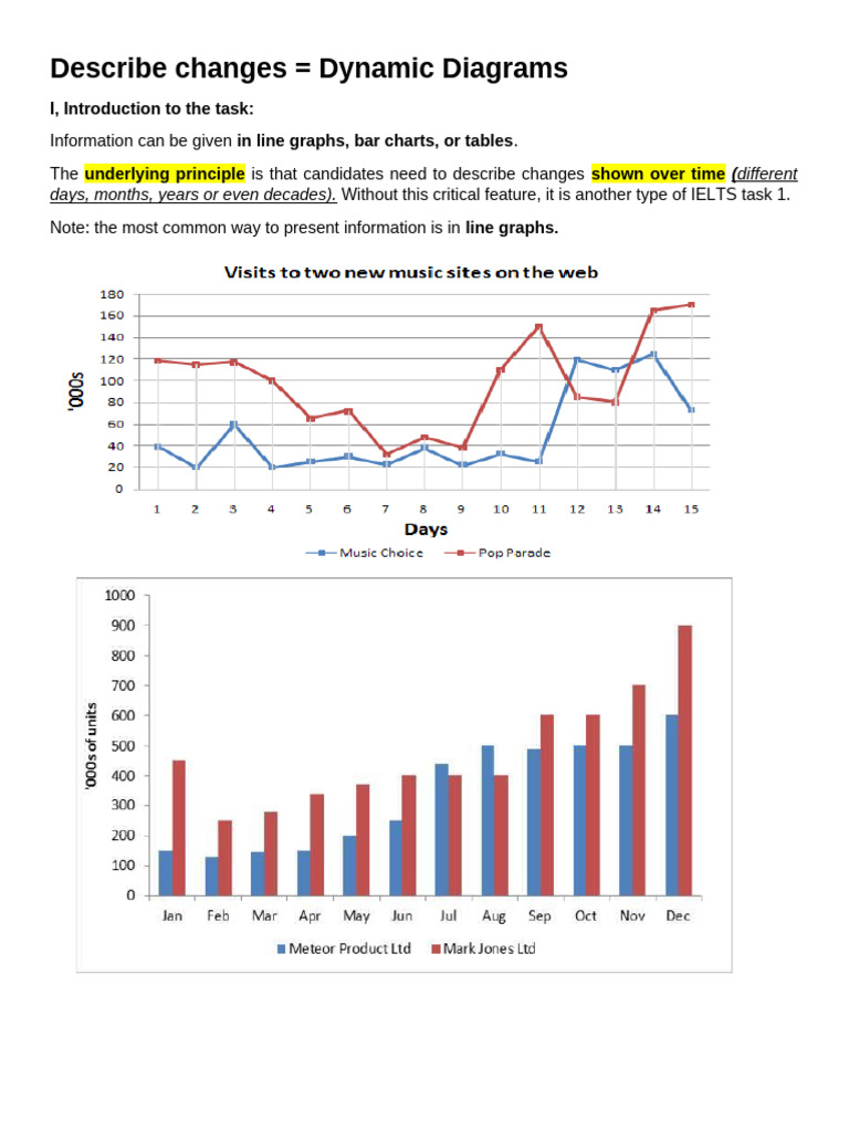 4.introduction To Type 1 | PDF