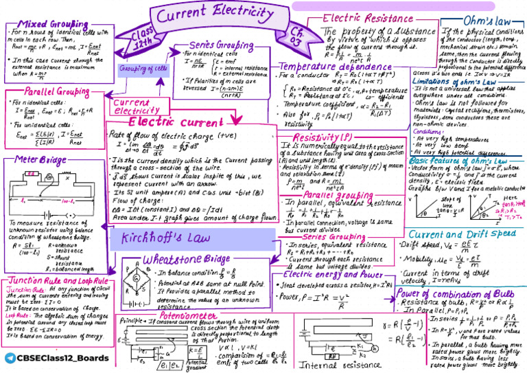Current Electricity Super Concise Notes | PDF | Electrical Resistivity ...