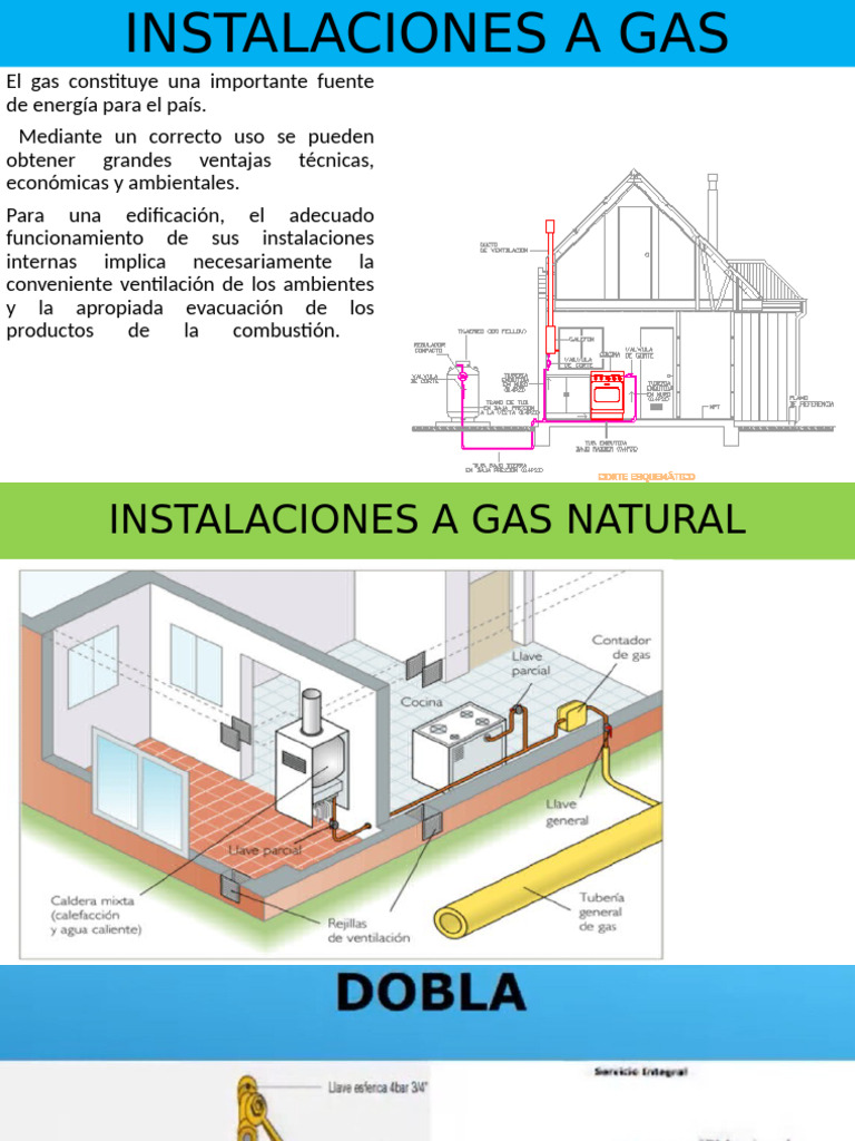 Instalaciones a Gas2 | PDF | Gas de petróleo licuado | Gas natural