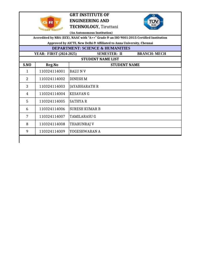 Student Name List 2024-25 (1) | PDF