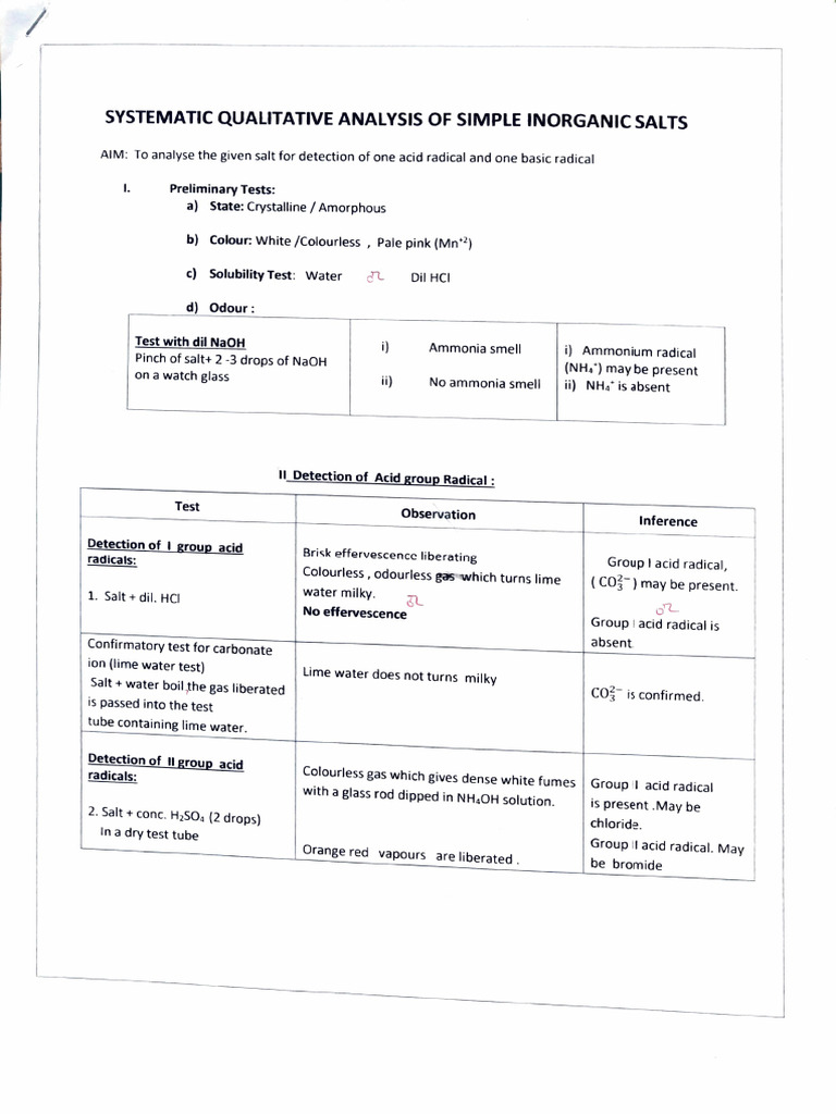 Final Salt Analysis Chart | PDF | Salt (Chemistry) | Molecules