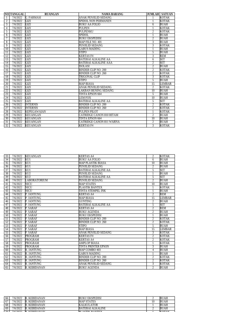 Utk Buat Amprahan 06-07 | PDF