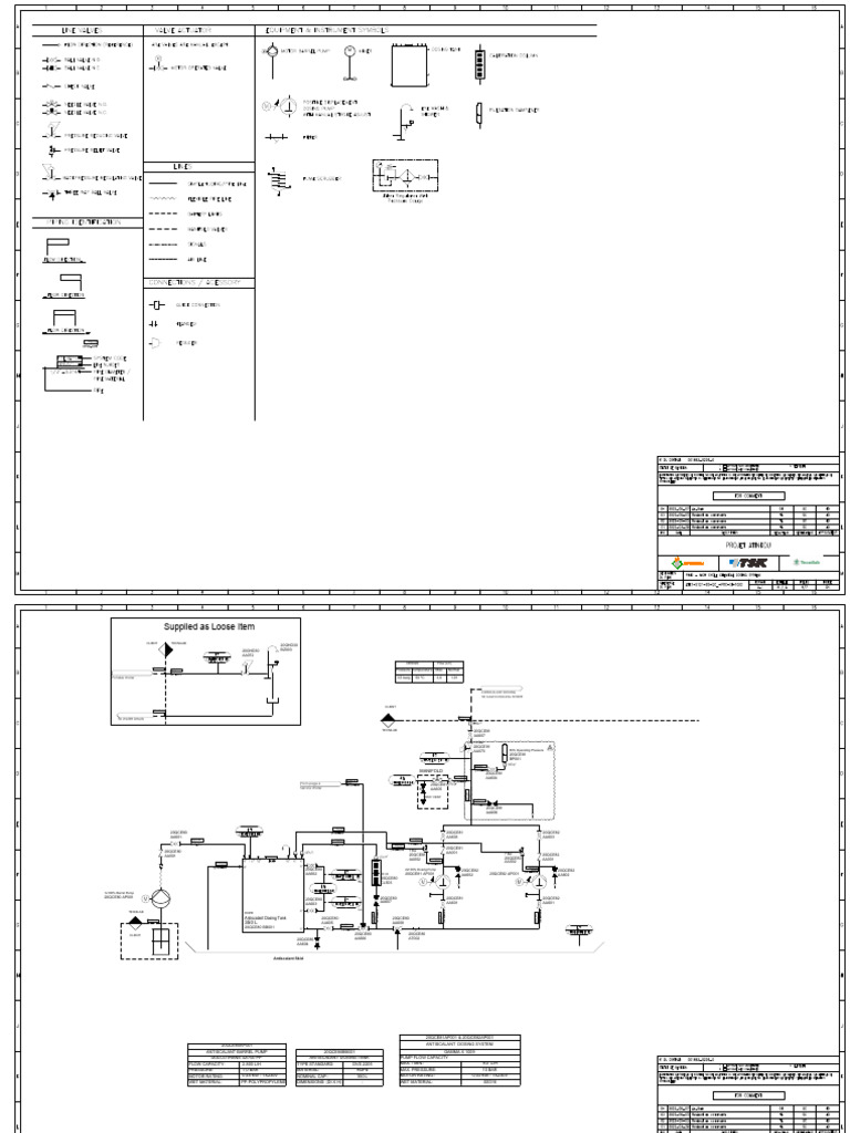 P&id MCW Cycle Chemical Dosing System | PDF | Pump | Chemical Engineering
