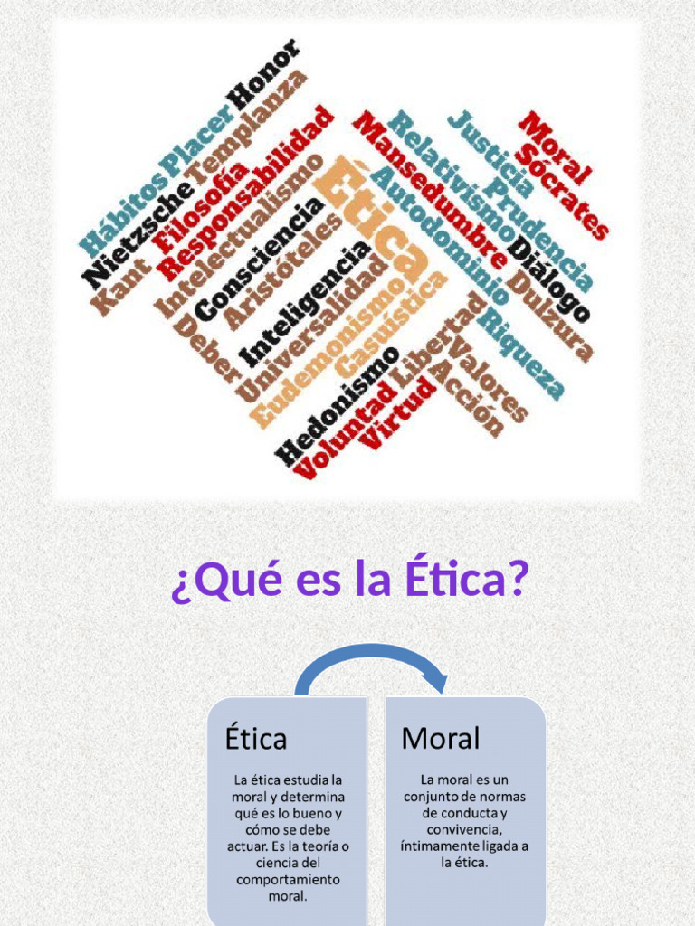 Etica | PDF | Moralidad | Placer