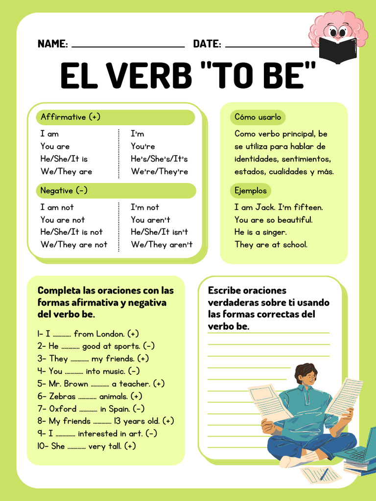 The Verb Be (Am, Is, Are) Grammar Worksheet | PDF