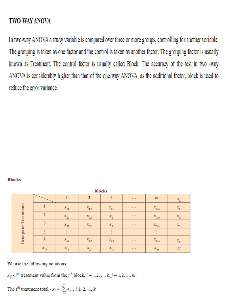 Anova - Two Way | PDF