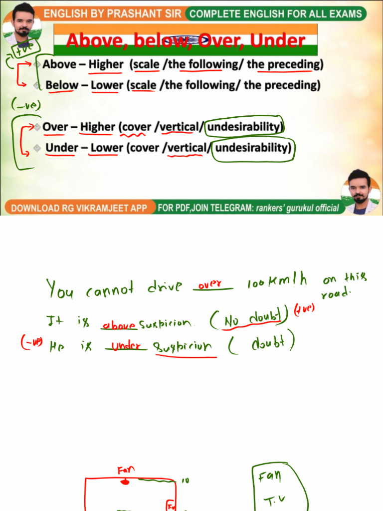 English Prepositions 4 Pdf