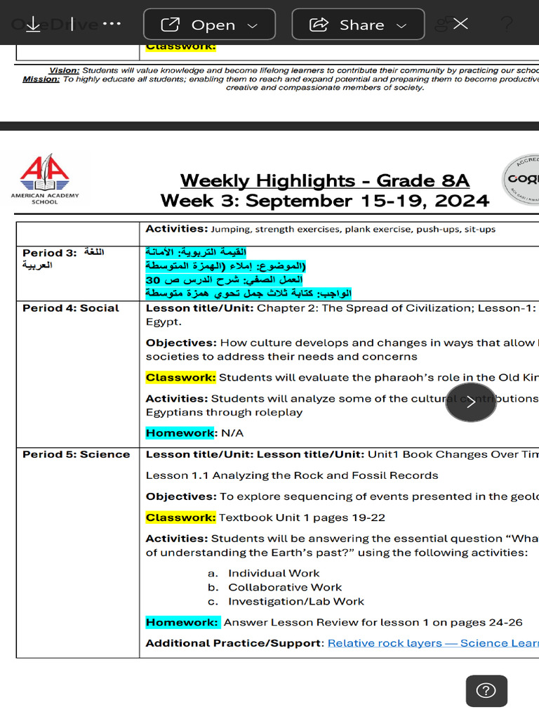 Grade 8-Week 3-Weekly Highlights - OneDrive | PDF