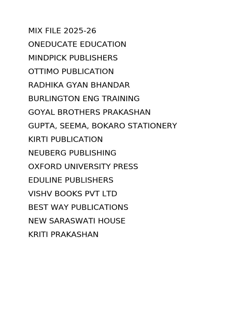 Kips Learning PVT | PDF