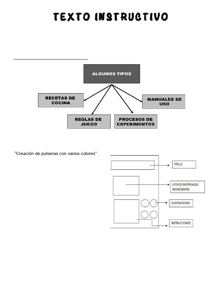 Texto Instructivo | PDF