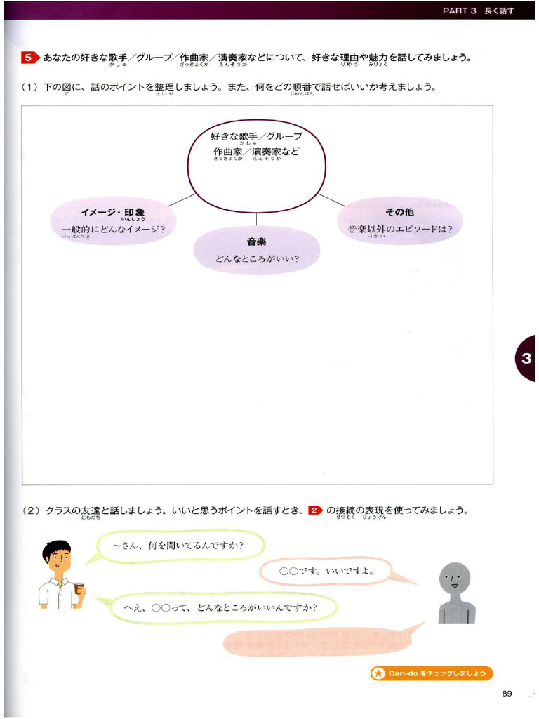 Marugoto Intermediate 1 - B1 - Textbook - Compressed (1) - 90 | PDF