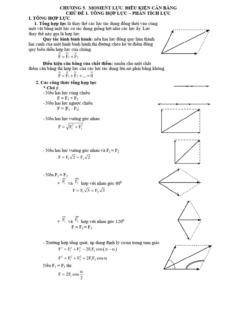 Bài 13 - T NG H P L C - Phân Tích L C - GV | PDF